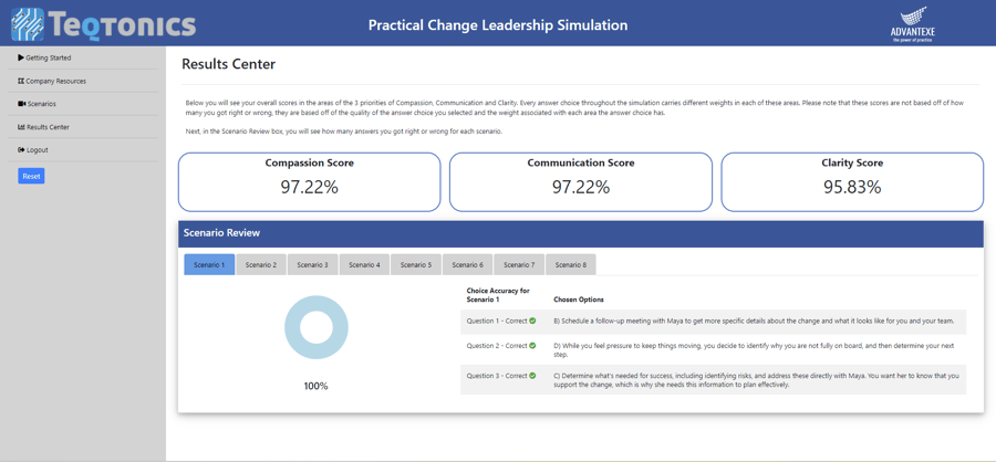 Practical Change Leadership Simulation