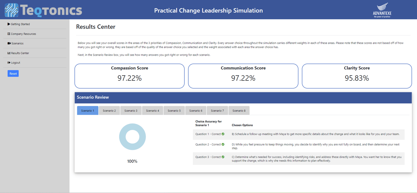 Practical Change Leadership Simulation