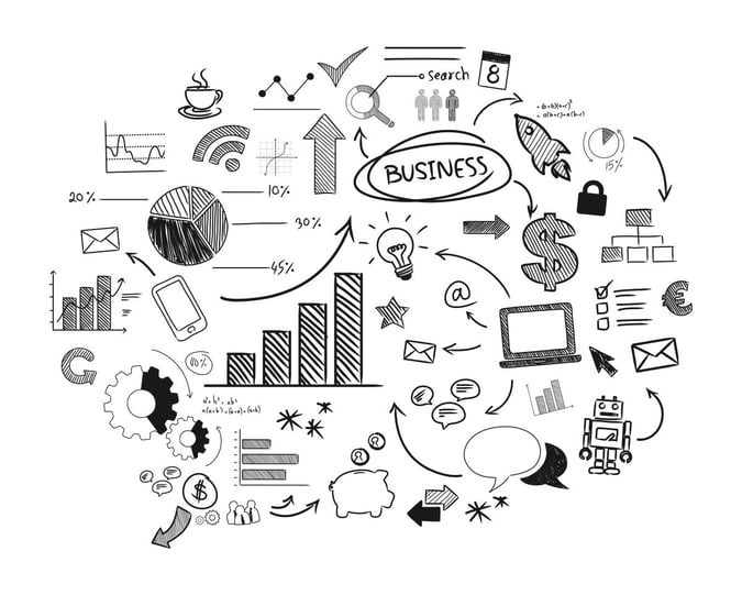 3 Business Acumen Concepts Functional Leaders Need in 2022