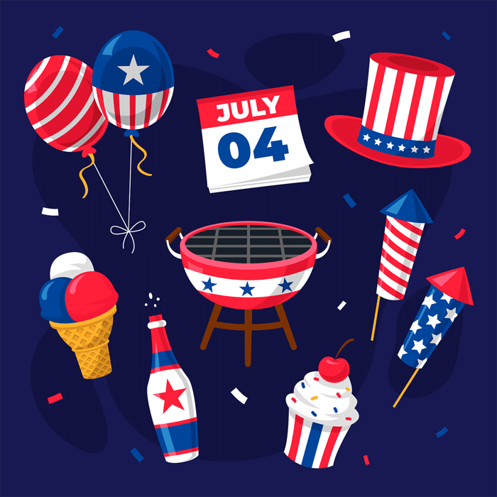 The Impacts of July 4th Through the Lens of Business Acumen