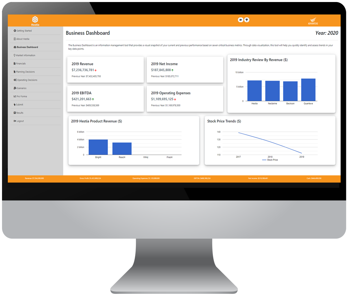 Business Acumen | Business Simulations | Sales Training