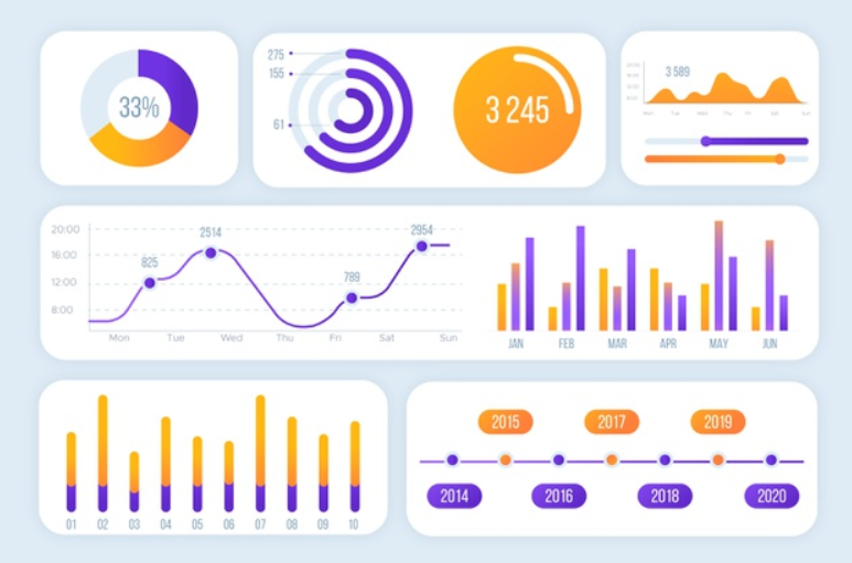 Anticipating and Deciphering the US Industrial Production Report