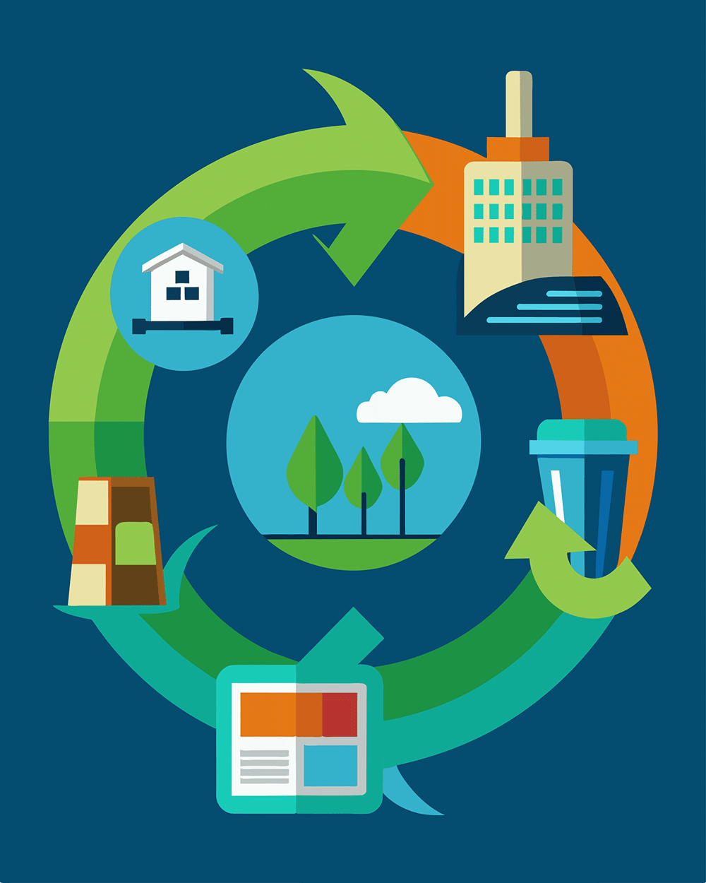 Understanding the Principles of a Circular Economy