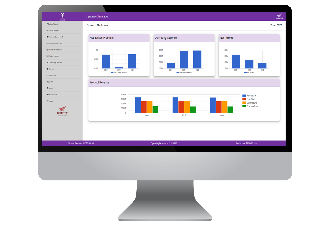 Financial Acumen Training Programs by Advantexe