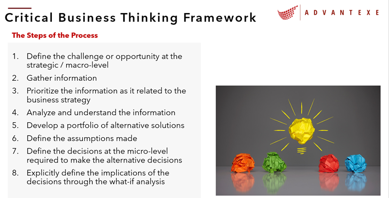 Developing Critical Thinking Skills through Business Simulations