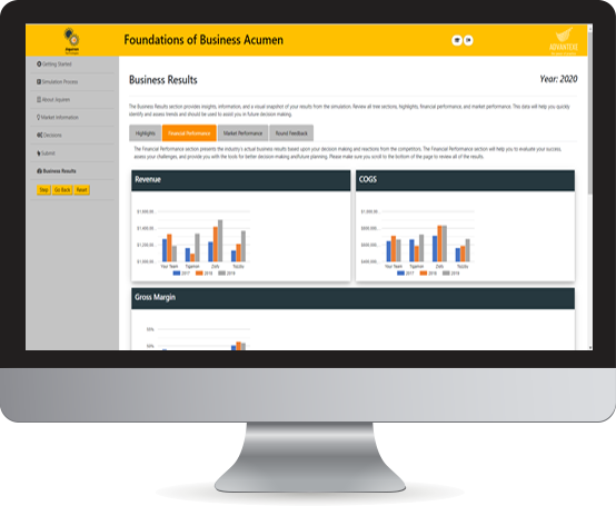 Business Strategy Training