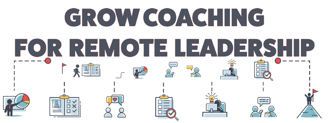GROW Coaching Questions to Keep Remote Productivity Up