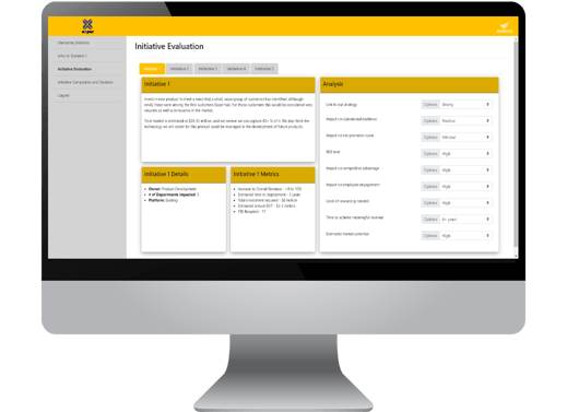 Advantexe's Talent Development Solutions