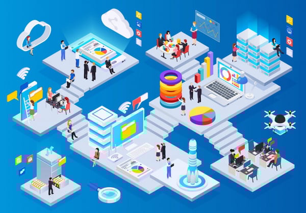 Business Simulations in a Post-COVID World