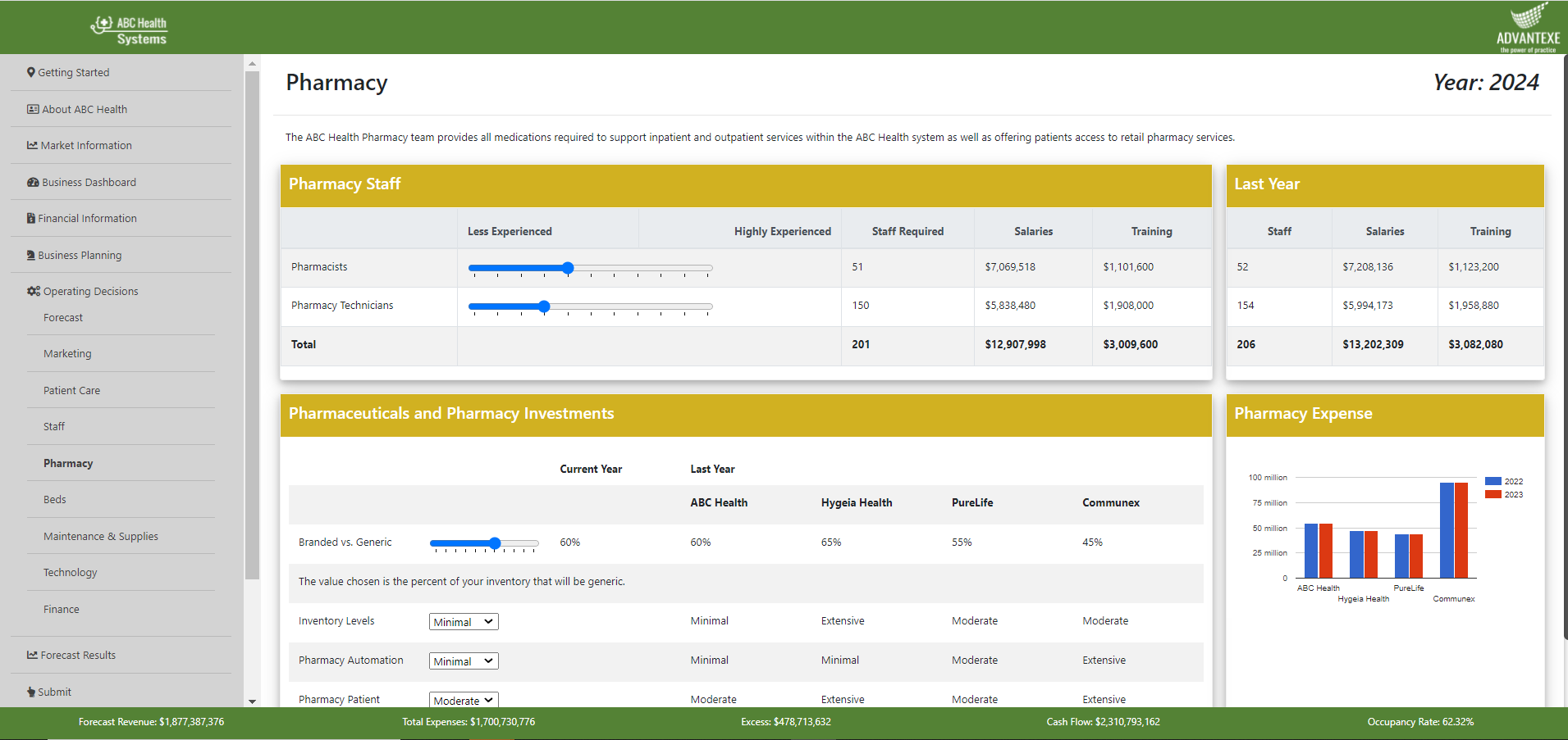 Advantexe Simulation Catalog